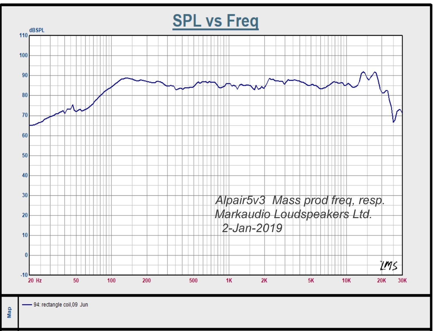MARKAUDIO GROUP INDEX | 音楽の再生のリアリティーの追求