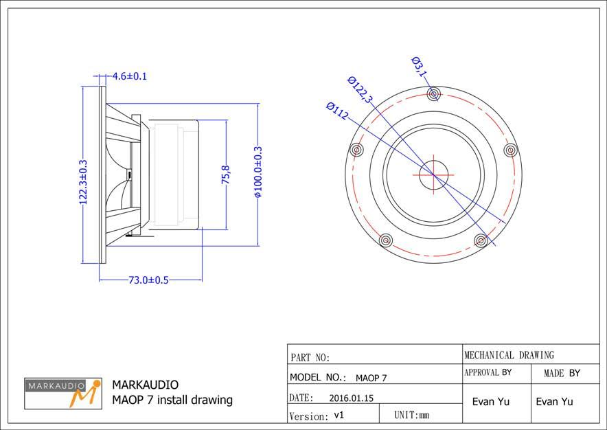 MARKAUDIO GROUP INDEX | 音楽の再生のリアリティーの追求